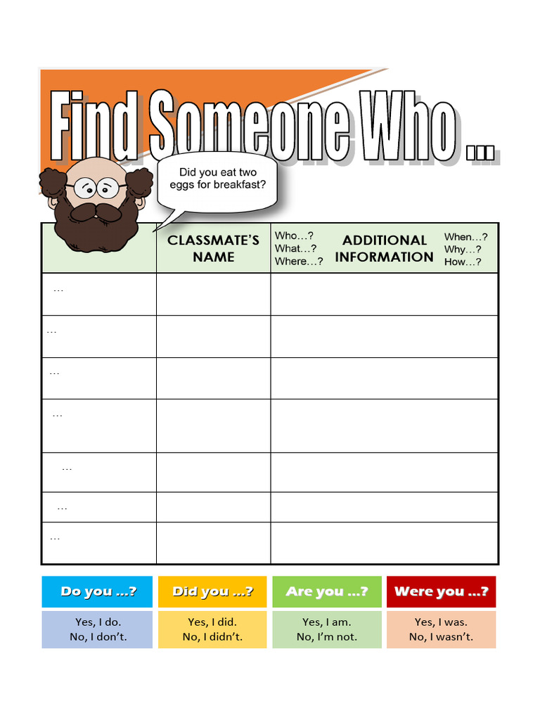 Findsomeone Fooddrinks | PDF