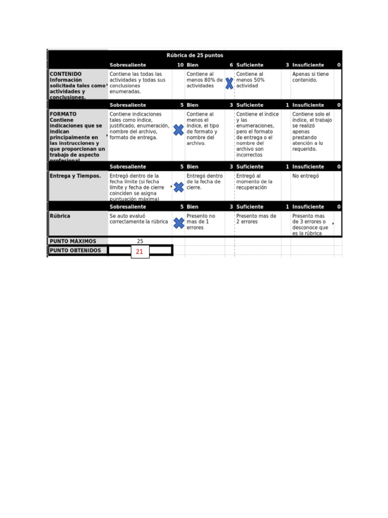 U1 - Act 3 - Avance Del Proyecto. | PDF | Distribución de Linux | Software libre