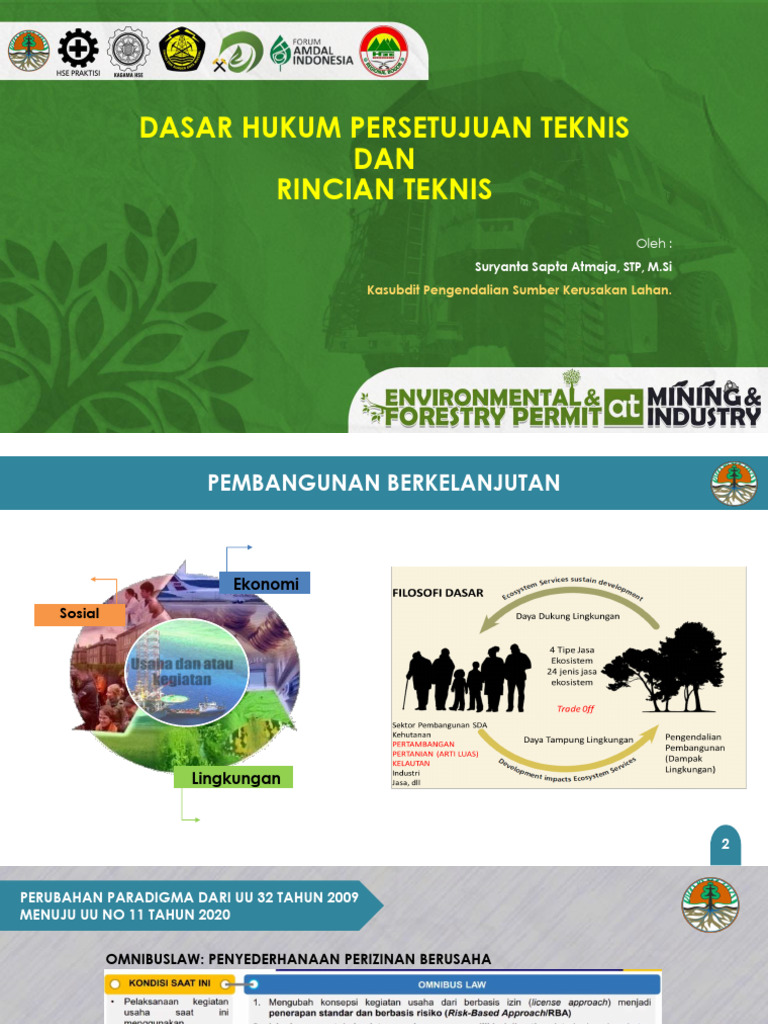 Sapta Dasar Hukum D Pertek Dan Rintek | PDF