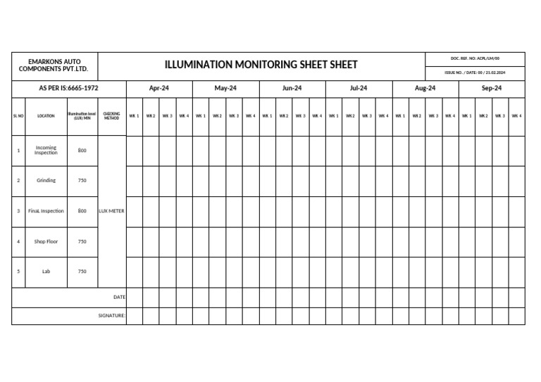 LUX Std. - Checksheet | PDF