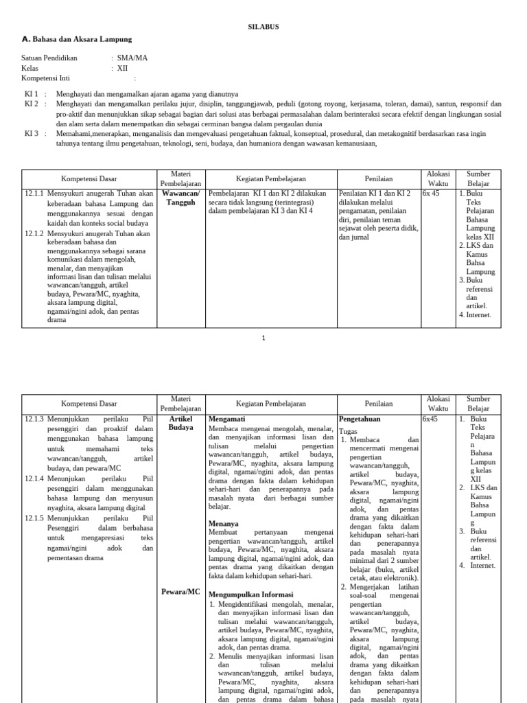 Silabus XII | PDF