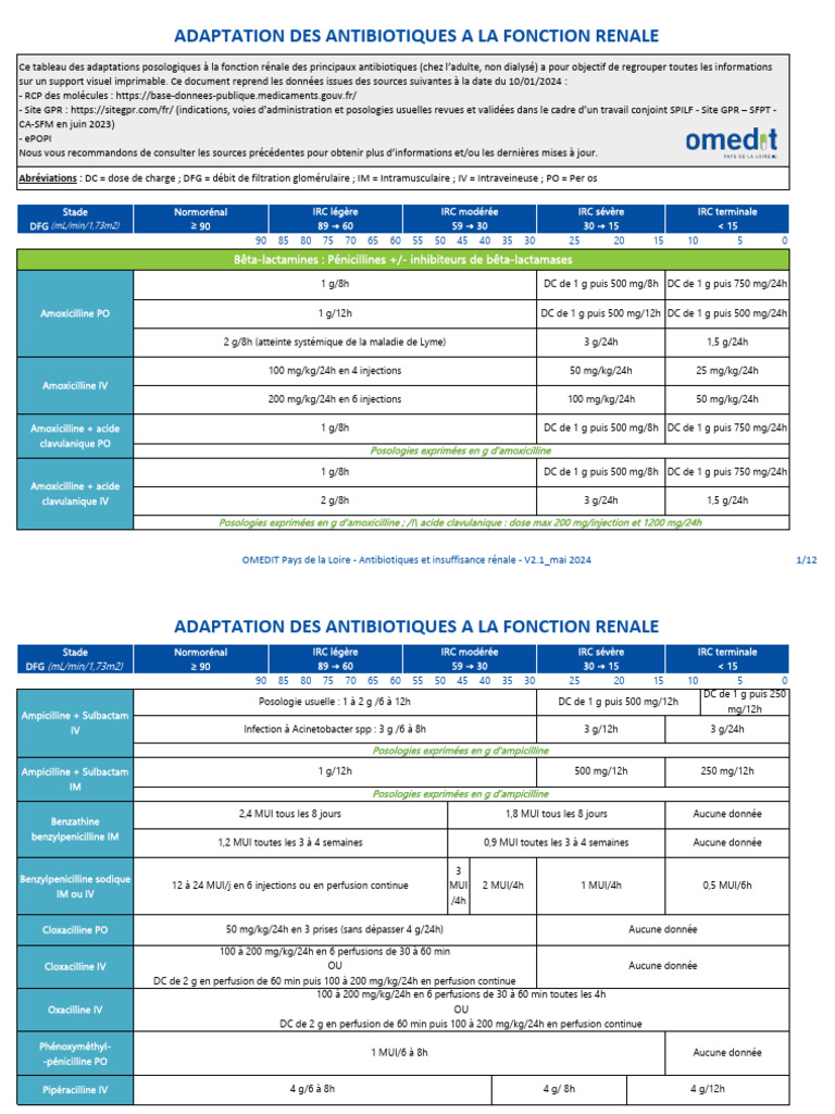ATB Et IR Version ETS V2.1 | PDF