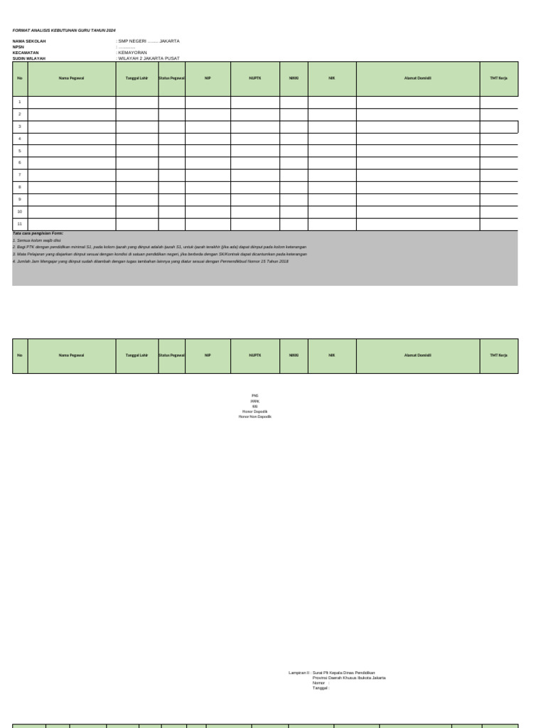 Form Anjab PPPK | PDF