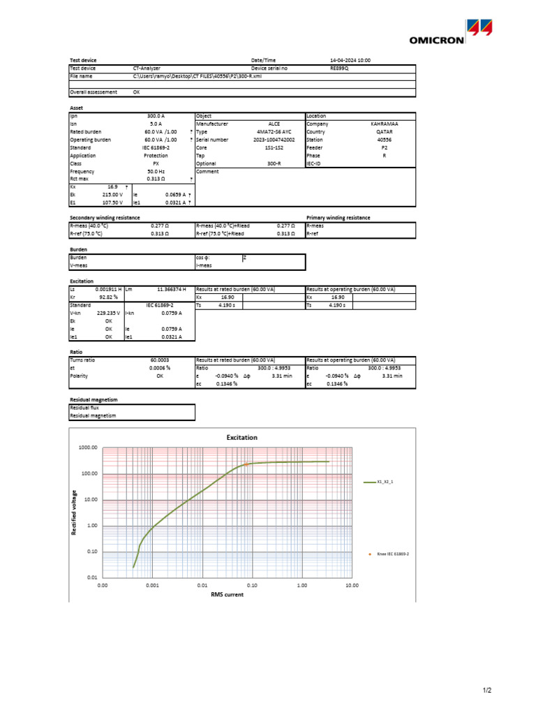 Test Device: Excitation | PDF