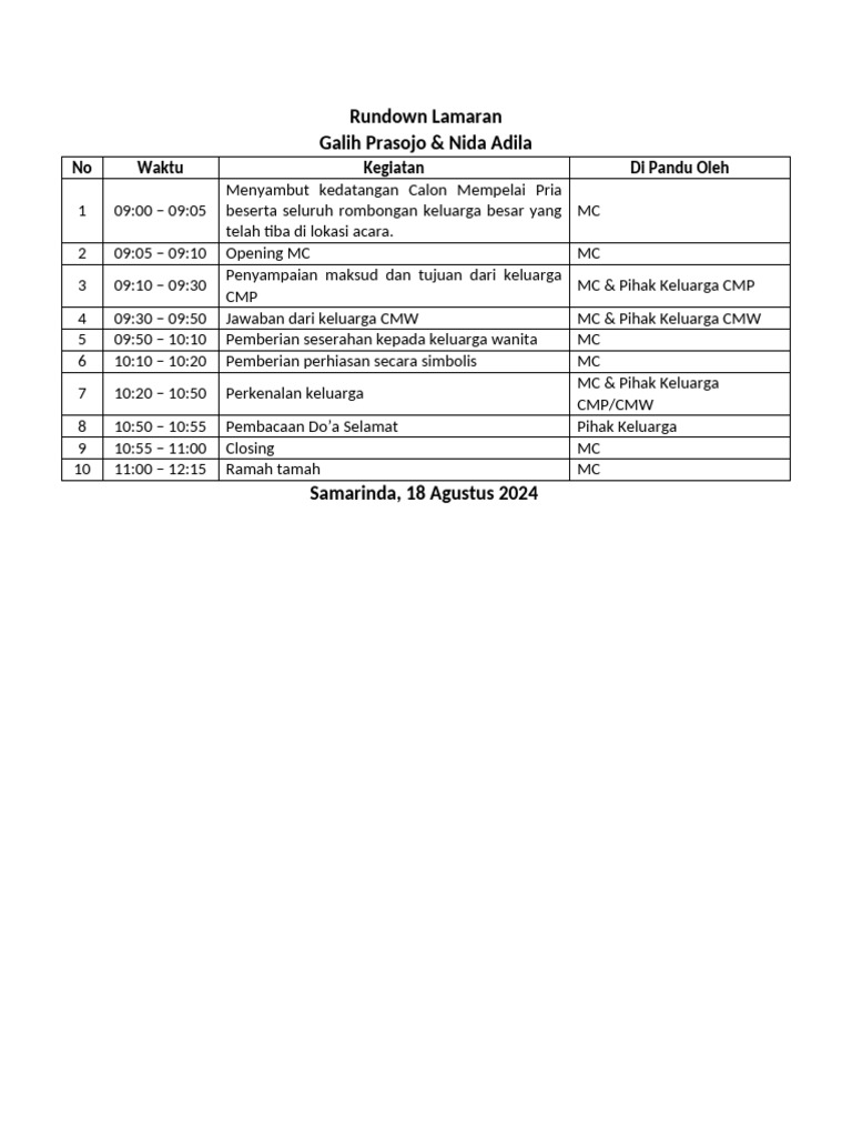 Rundown Acara Lamaran | PDF
