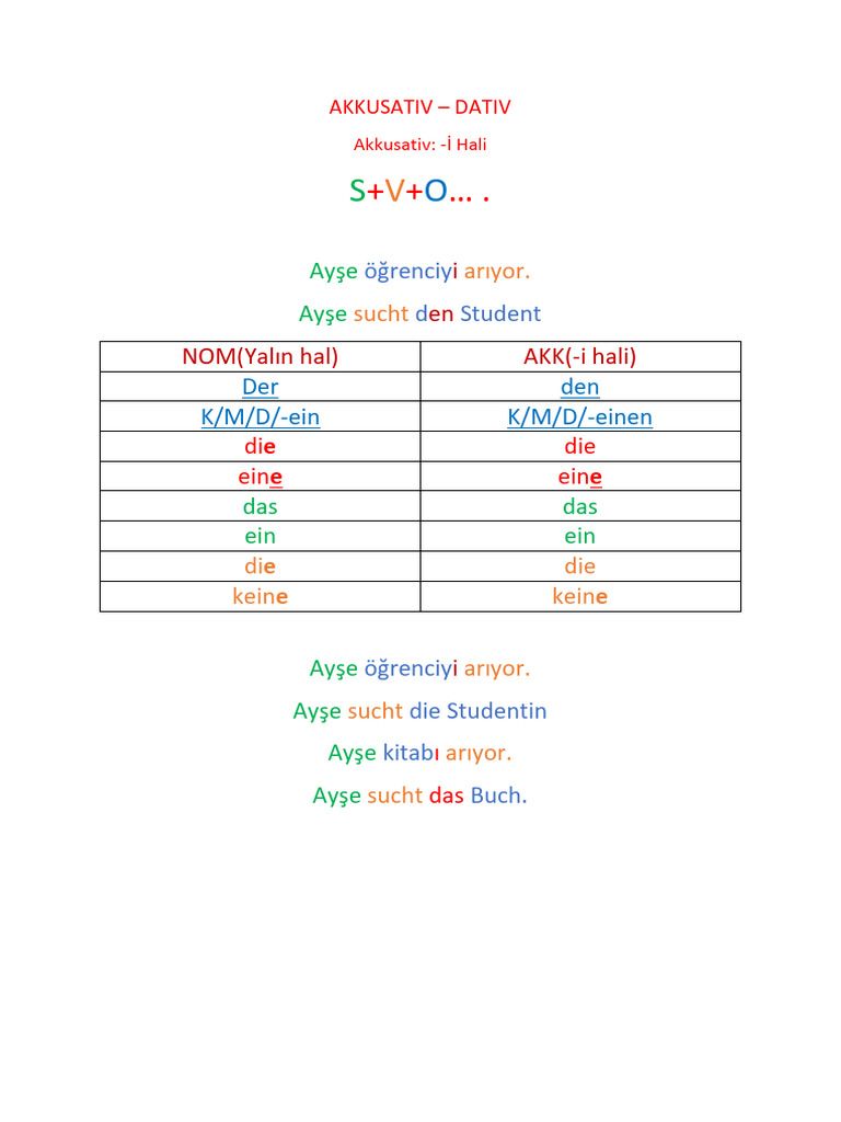 12.10. Akk-Dat | PDF