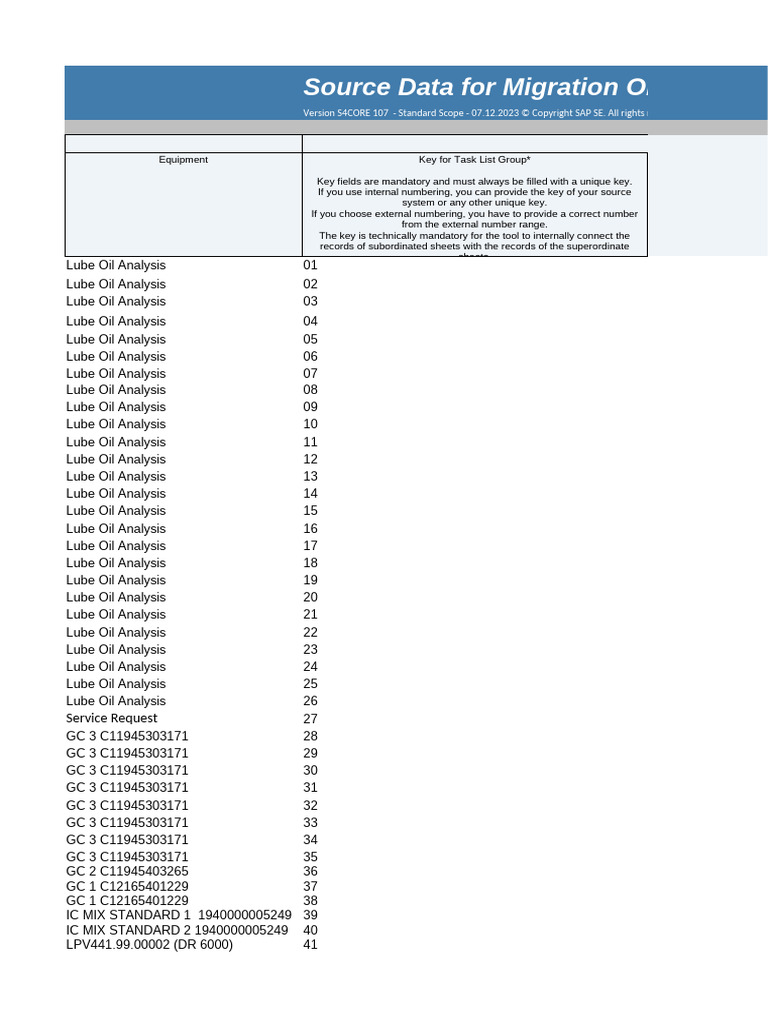 ESSA-MDT-MPM-004 Task list R003 | PDF