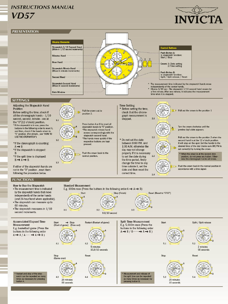 Invicta Specialty 14876 Watch | PDF