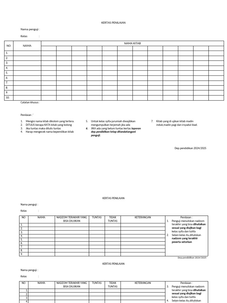 KERTAS PENILAIAN Taftisul Kutub Dan Muhafadzoh REVISI | PDF