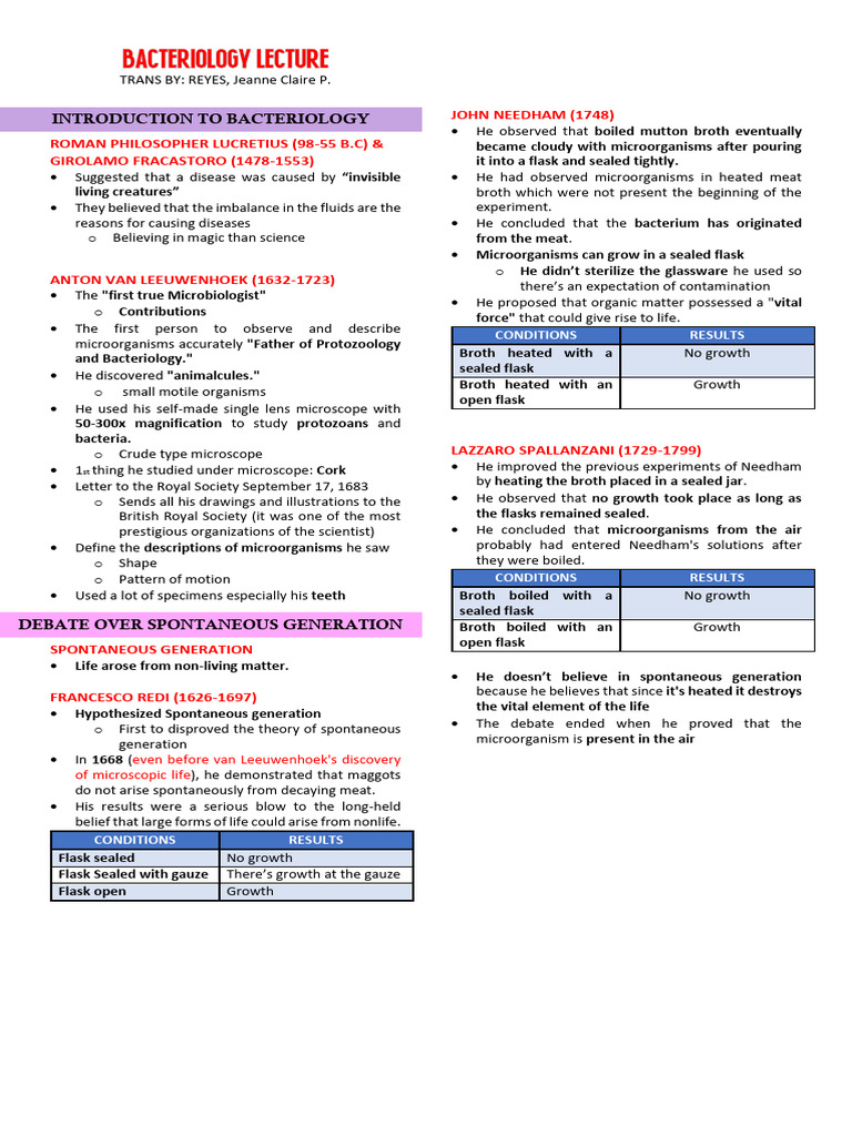 BACTERIOLOGY LECTURE Prelims | PDF