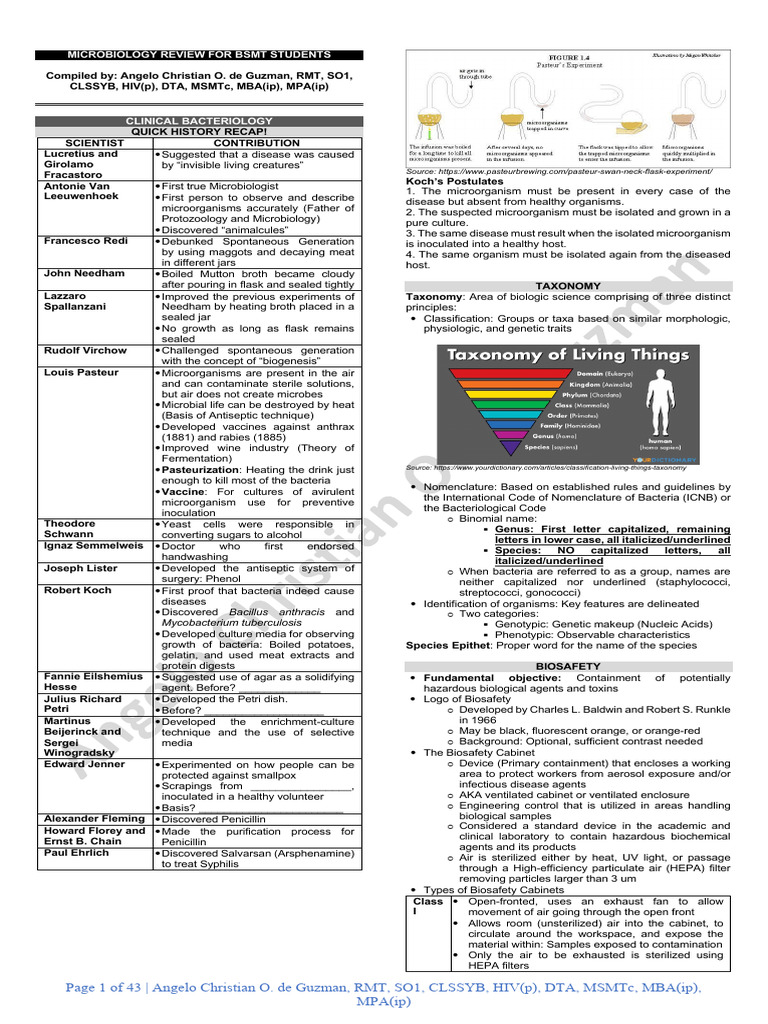 Microbiology Reviewer Day 1 and 2 1 | PDF