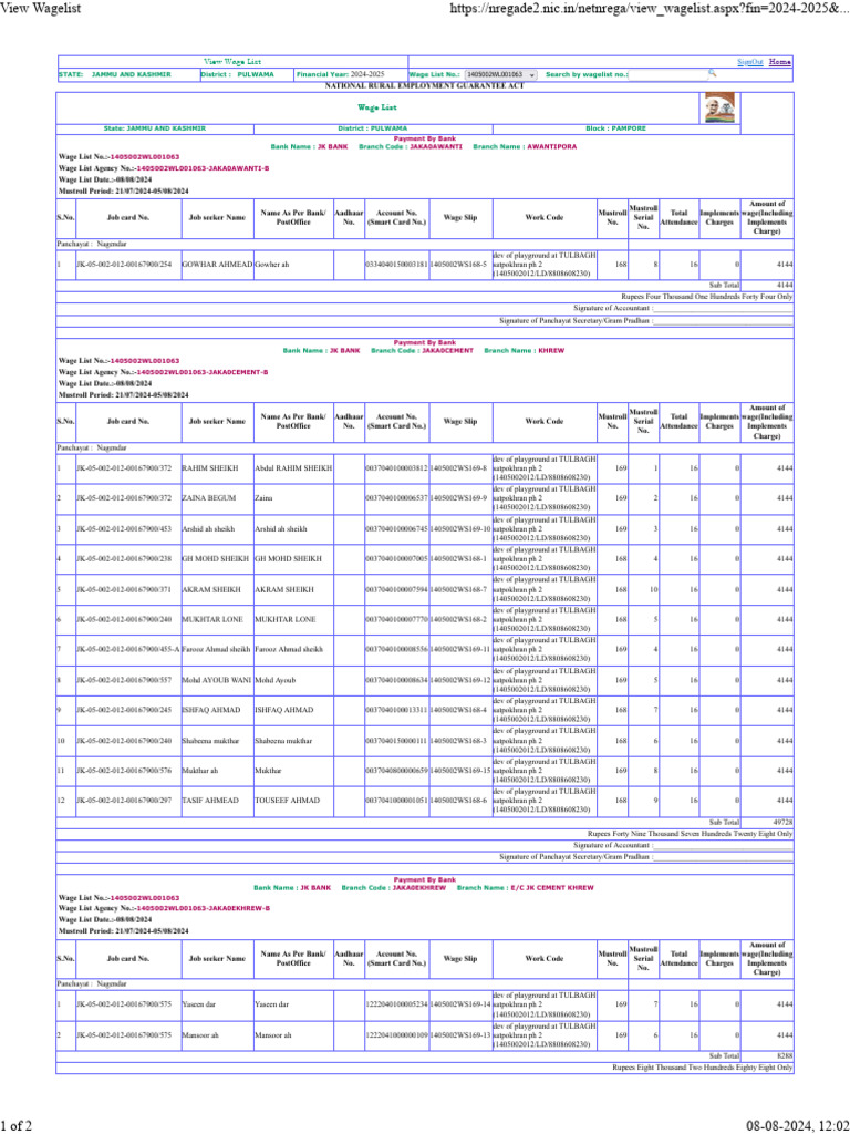 View Wagelist Naginder | PDF