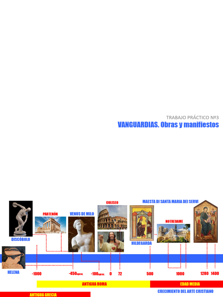 Vanguardias TP3 | PDF