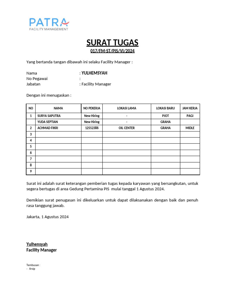 Surat Tugas Engineering | PDF