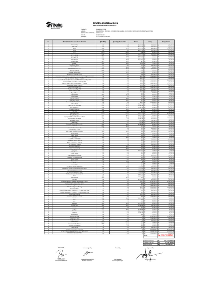RAB Lab Komputer - Kakao Bank Approved | PDF
