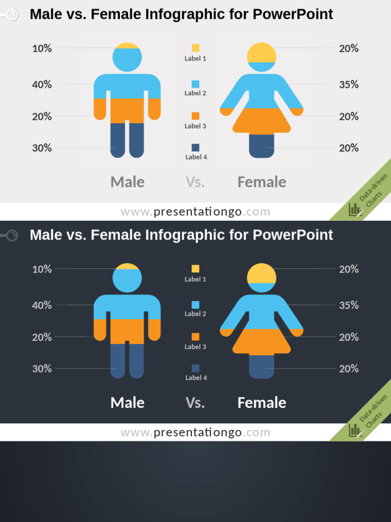 2 0137 Male Female Infographic PGo 16 - 9 | PDF