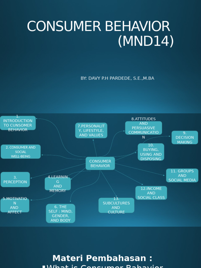 Consumer Behavior 1 | PDF