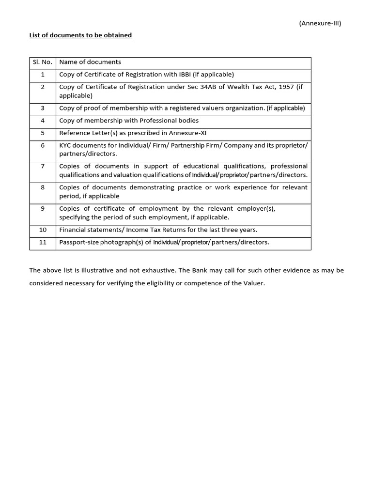 Annexure-III List of Documents | PDF