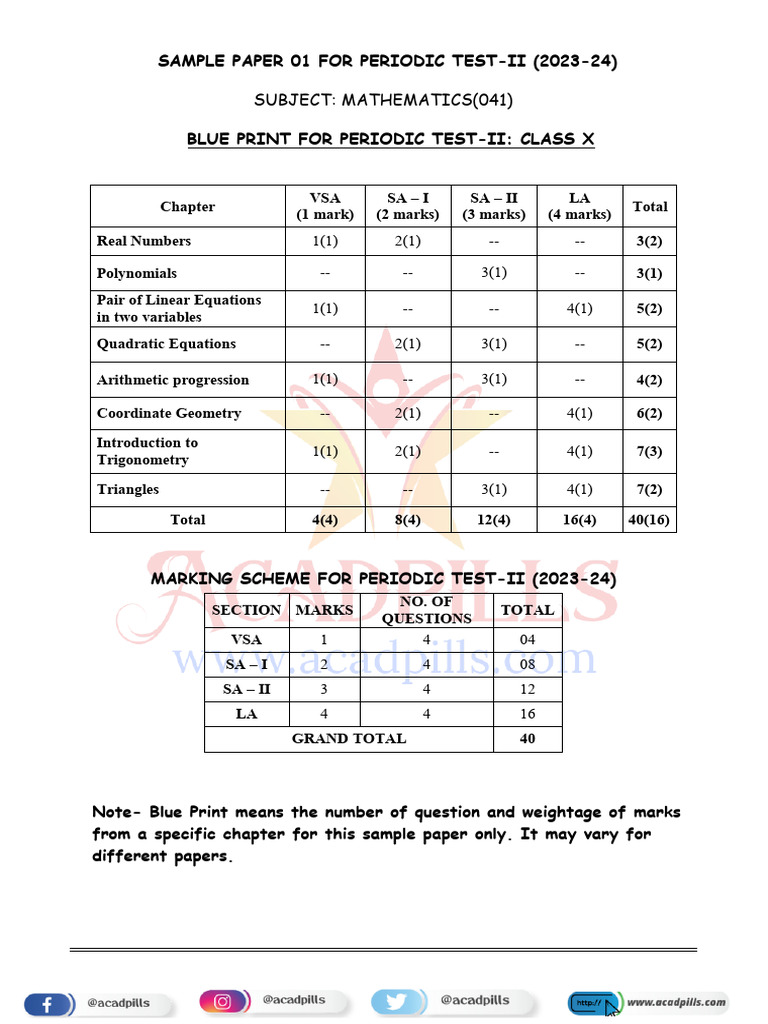 Maths Class X Periodic Test II Sample Paper 01 - 2 | PDF