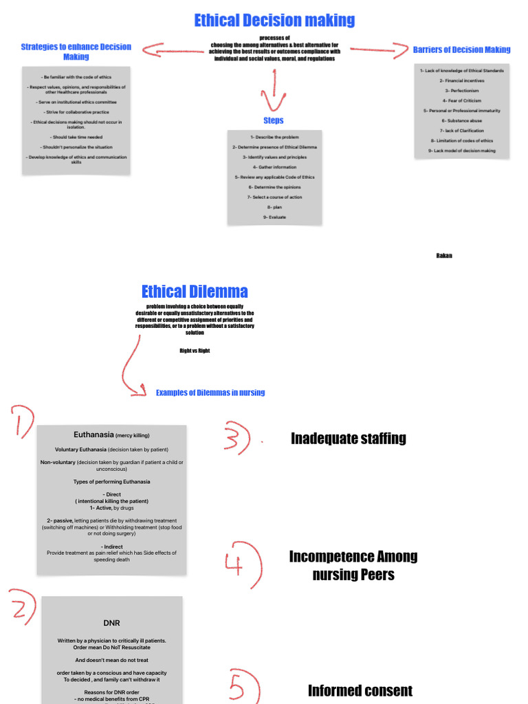 Ethical decision making | PDF