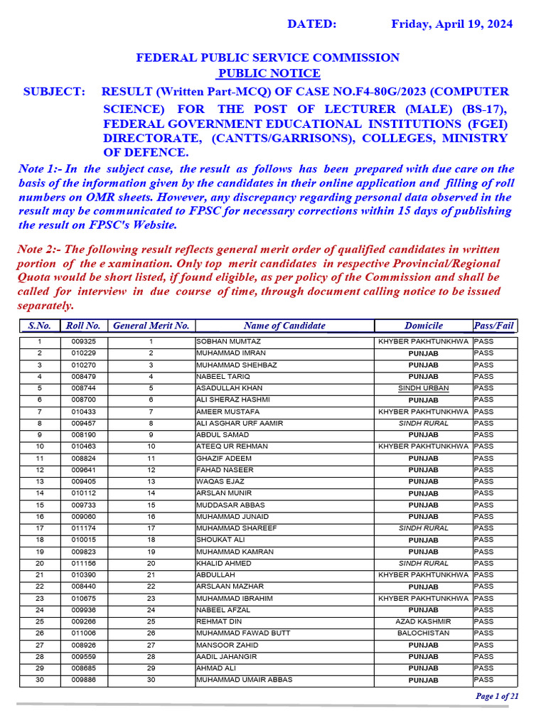 F4-80G-2023 Lecturer (Male) Computer Science | PDF