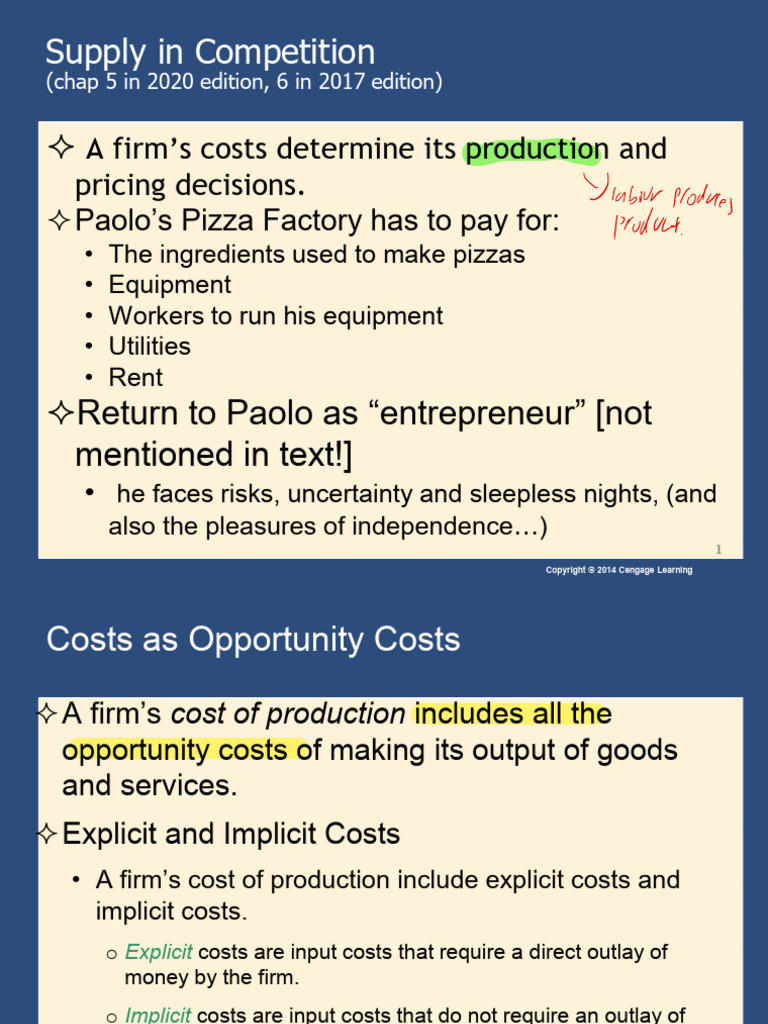 4 Competitive Supply | PDF
