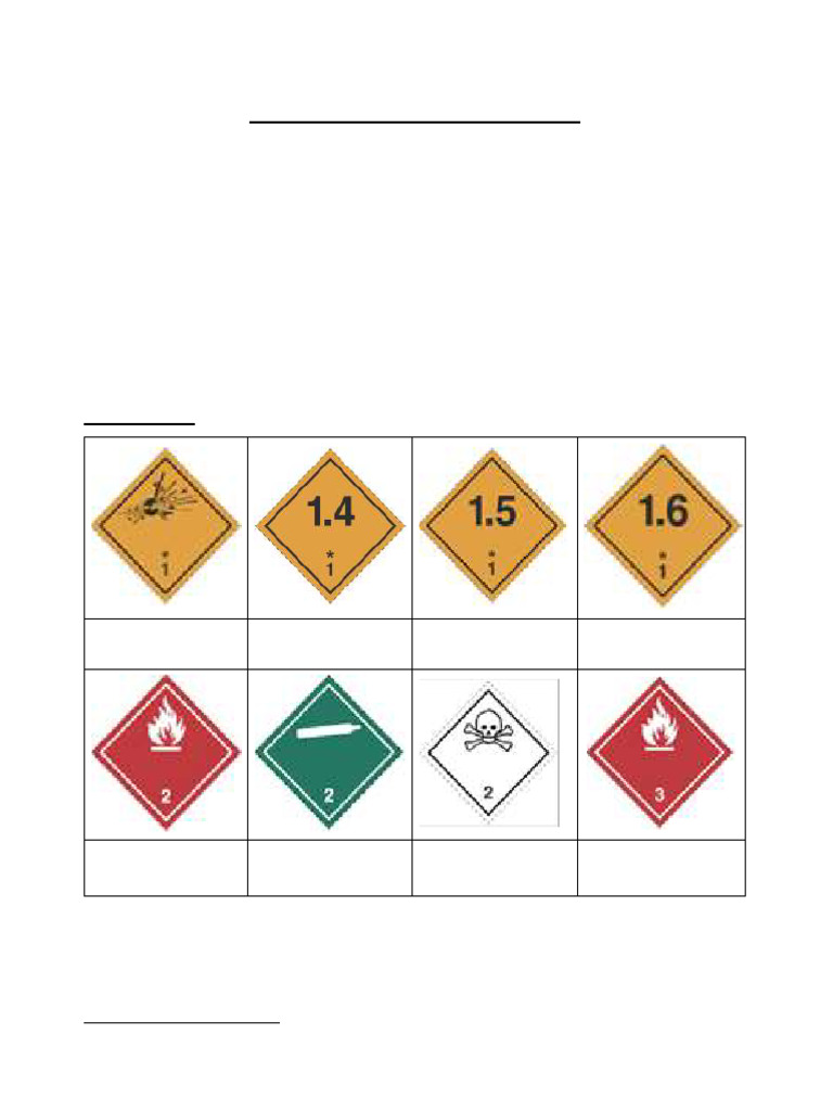 Annex - Dangerous Goods Marks and Labels | PDF | Dangerous Goods ...