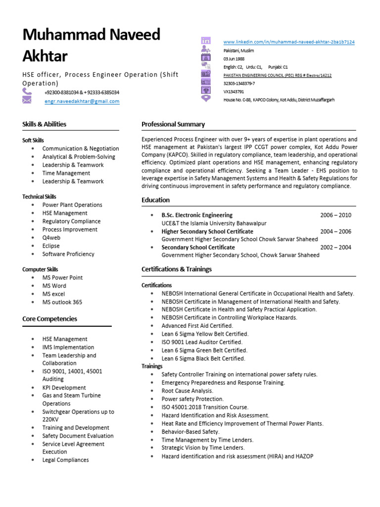 Muhammad Naveed Akhtar CV Updated | PDF