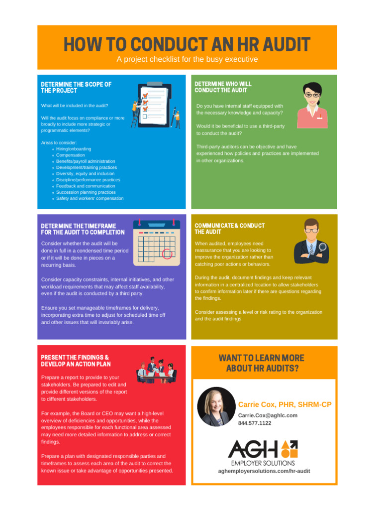 Hr Audit Checklist Pdf