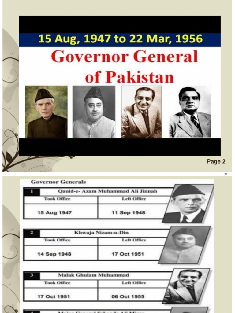 Pakistan From 1947 To 2023 | PDF
