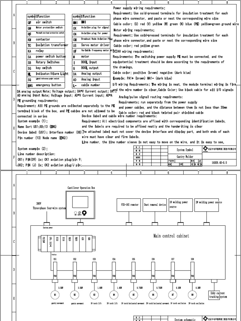 Electrical Wiring | PDF