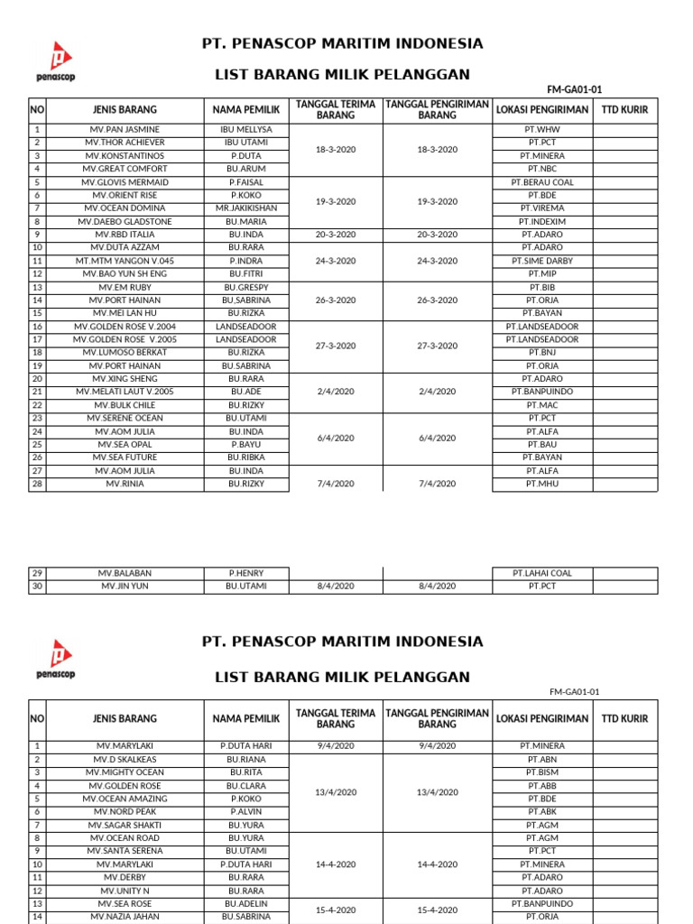 List Barang Milik Pelanggan - YADI | PDF
