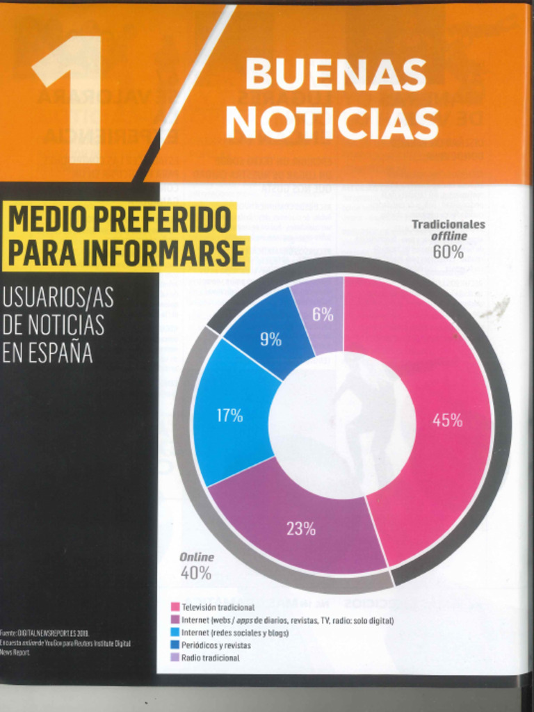 Aula Plus 5 Unidad 1 Buenas Noticias | PDF