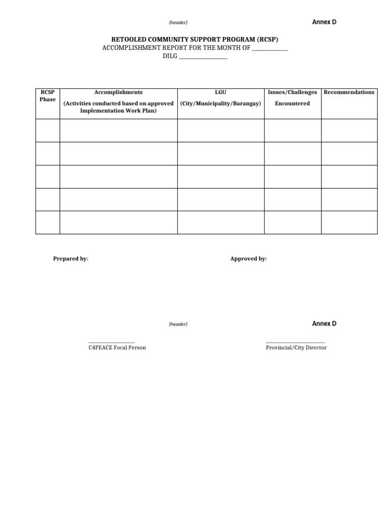 Annex D - RCSP Monthly Accomplishment Report | PDF