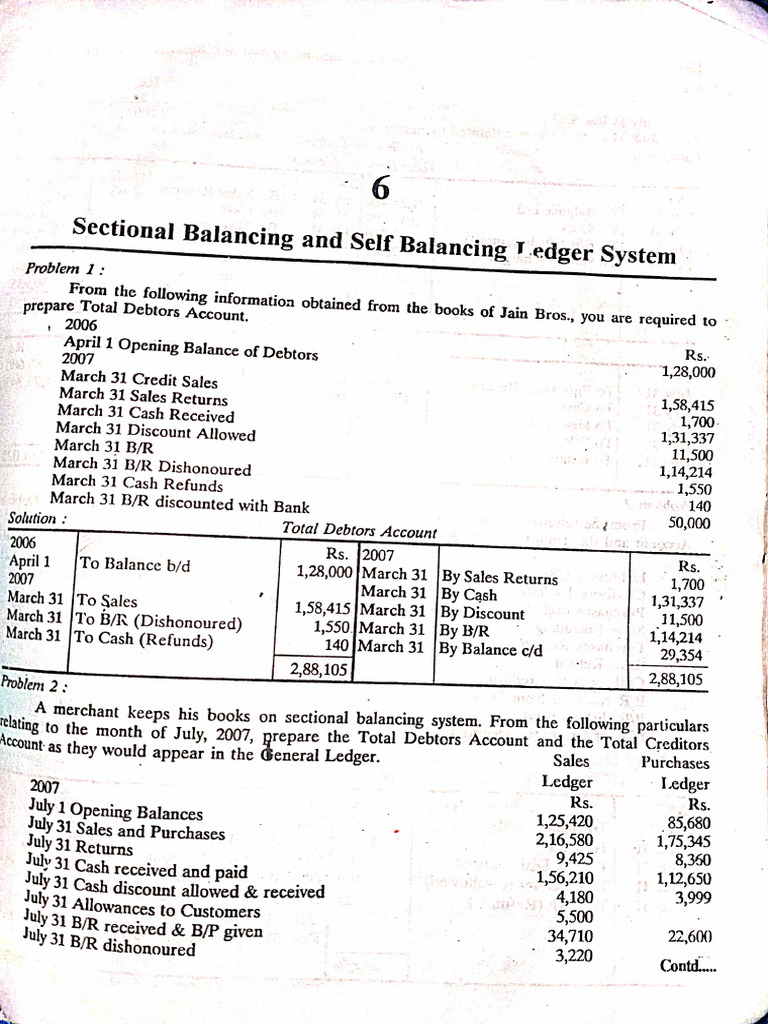 Sectional and Self Balancing | PDF
