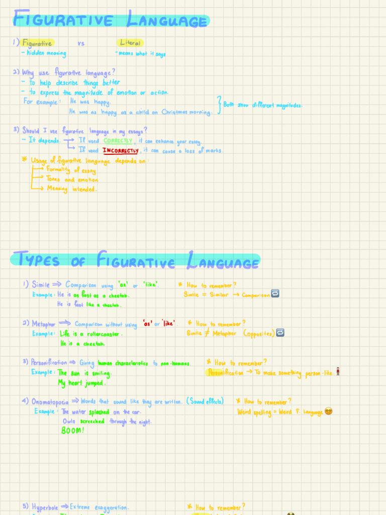 Figurative Language | PDF