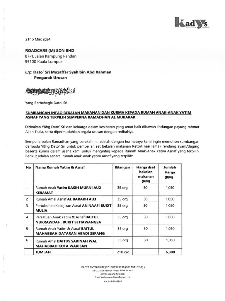 Roadcare Infaq | PDF