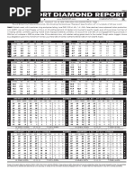Rapaport Diamond Report 2024 3 | PDF | Diamond | Gemstone