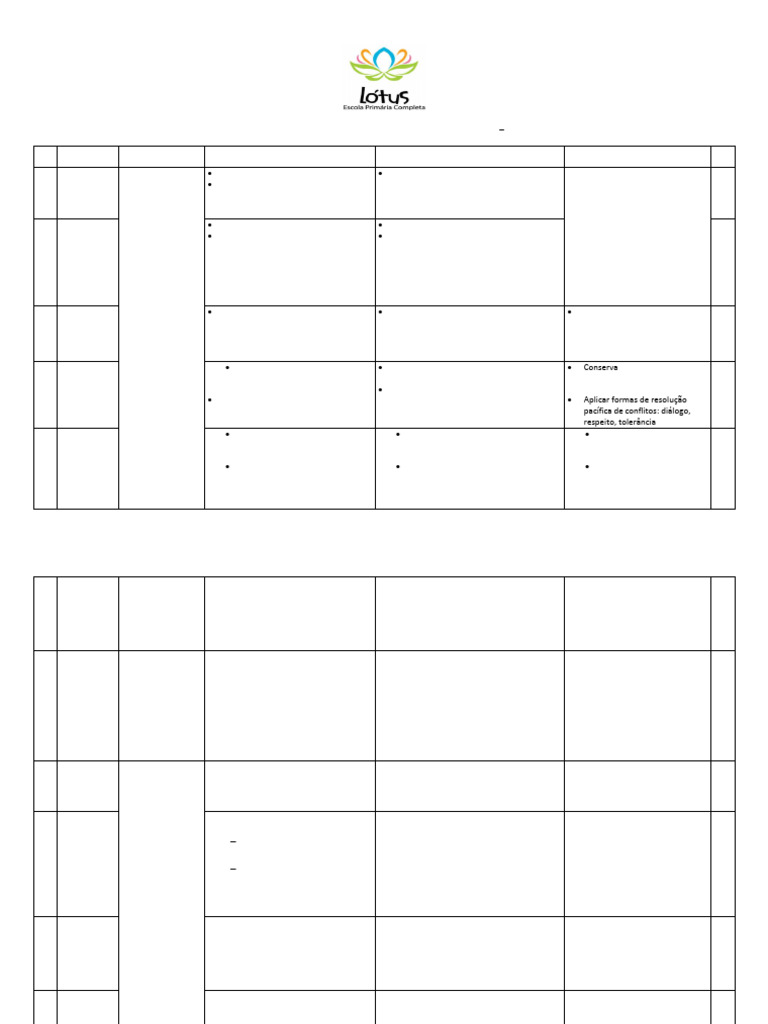 Plano Analitico 4classe, CS, 2tri | PDF