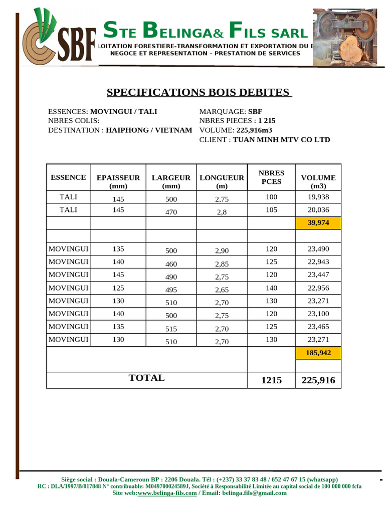 SPECIFICATIONS | PDF