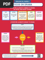 School Moderation Tool Guide | PDF | Educational Assessment | Education ...