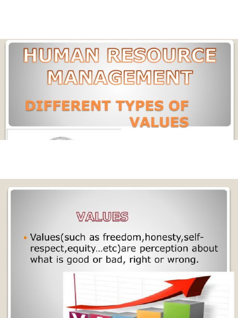 Types of Values | PDF
