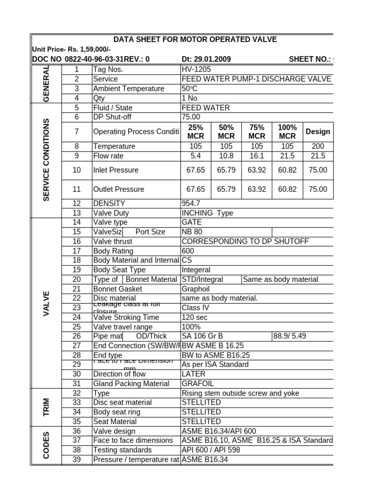 Mov HV 1205 | PDF