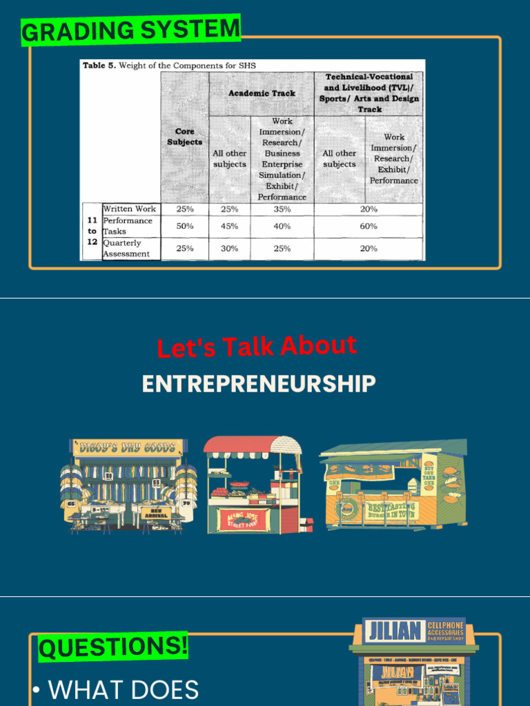 Introduction of Entrep | PDF