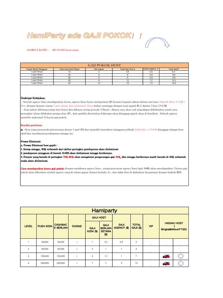 Hamiparty Policy | PDF
