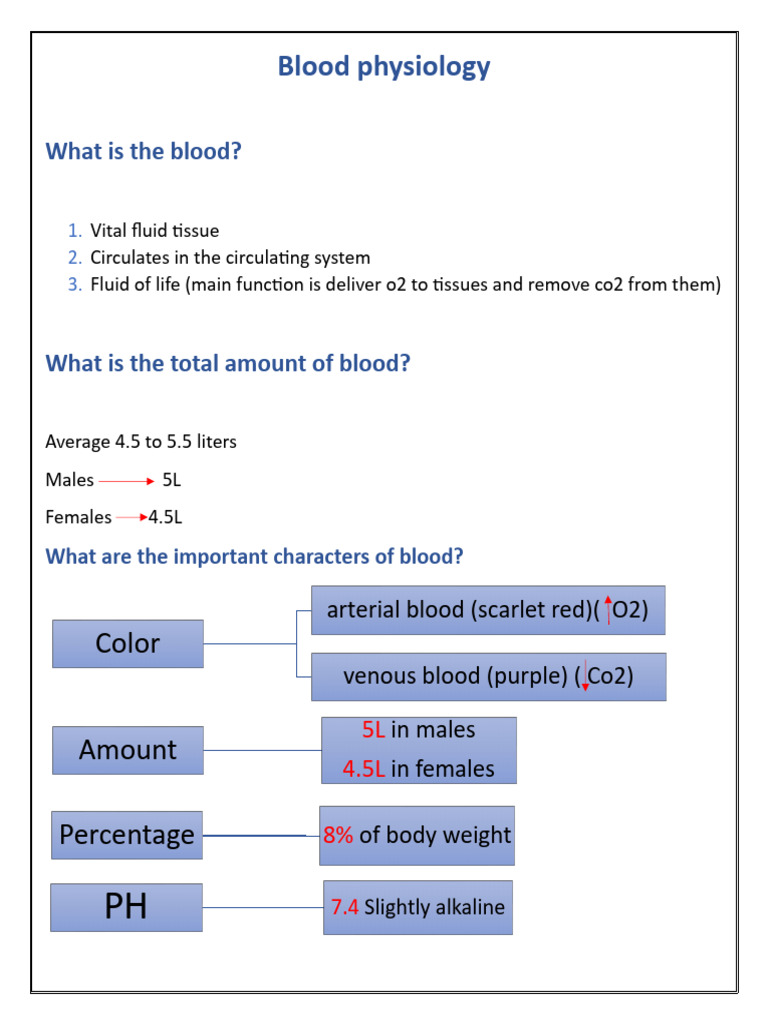 blood | PDF