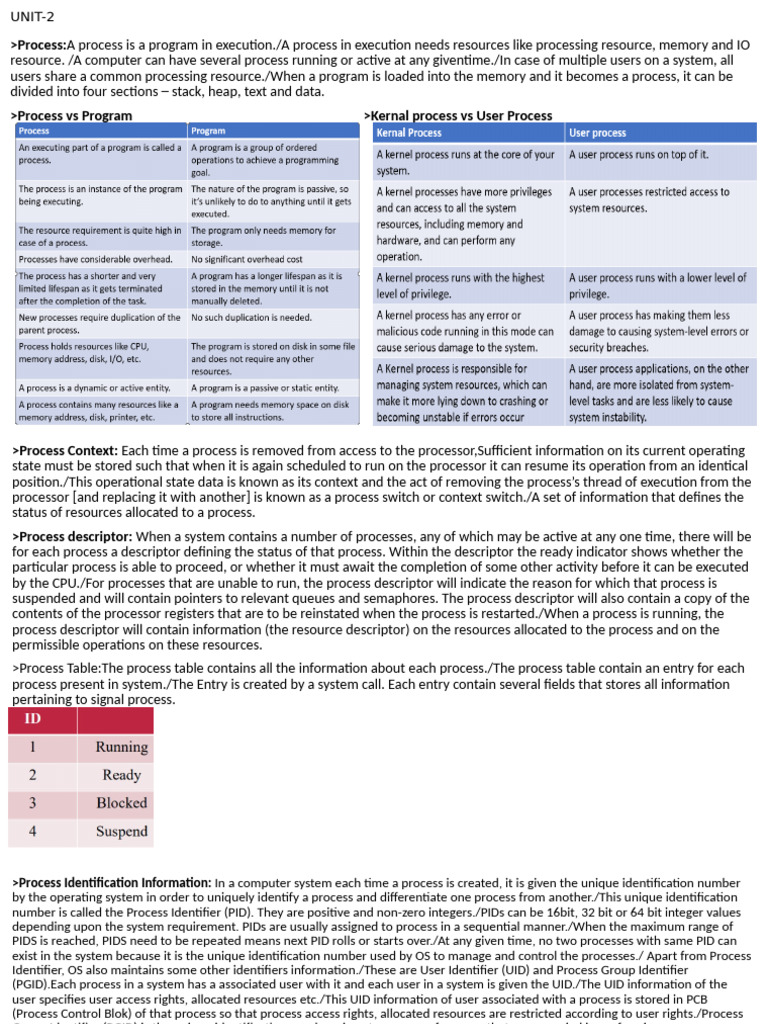 Unit 2 | PDF