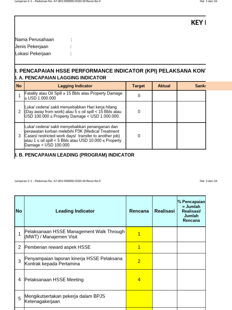 Form KPI HSE (Pedoman A7001) | PDF
