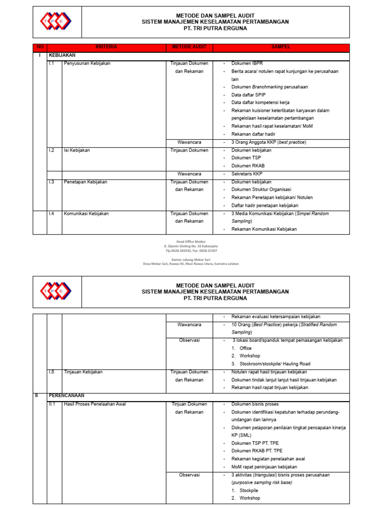 Metode Dan Sampel Audit SMKP PT. TPE | PDF
