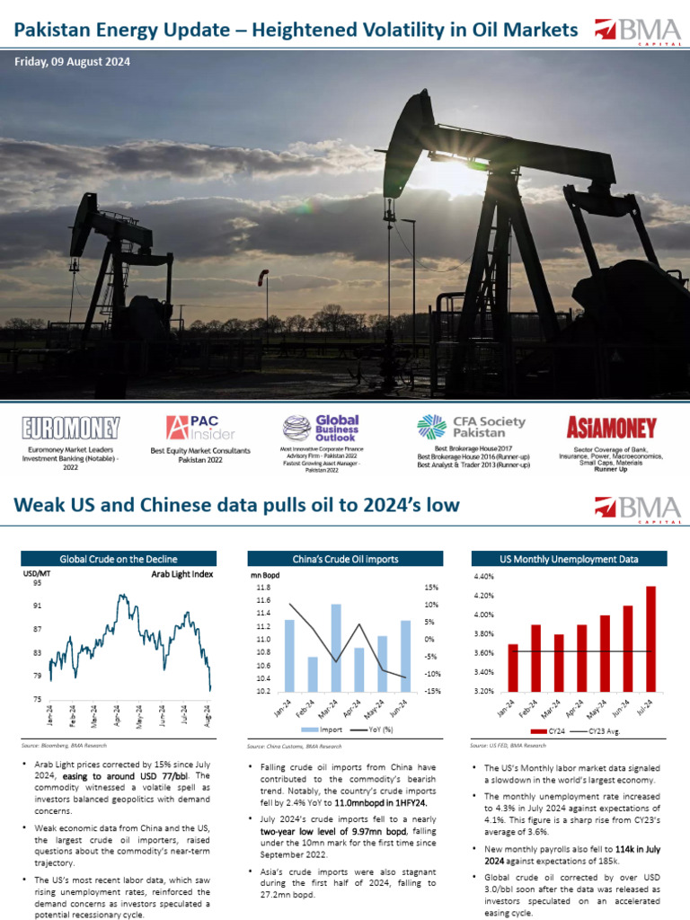 BMA in Focus - Pakistan Energy Update 09-08-2024 | PDF